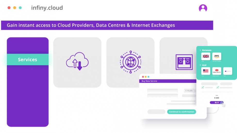 Infiny | Award Winning NaaS Platform | Epsilon Telecommunications