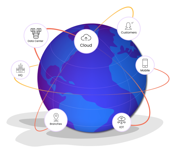 Cloud Networking Solutions | Epsilon Telecommunications