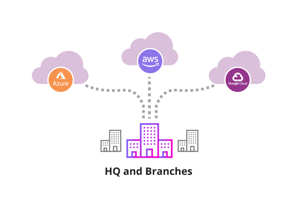 Cloud Connect Solutions | Epsilon Telecommunications