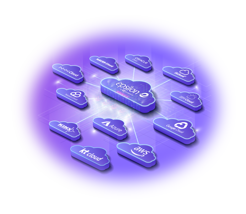 Cloud Connect Solutions | Epsilon Telecommunications