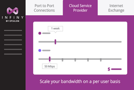 Connect to Microsoft Azure ExpressRoute | Epsilon Telecommunications