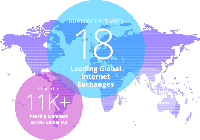 LATAM IX Peering | Epsilon Telecommunications